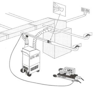 The Duct Man of Atlanta FAQ - The Duct Man of Atlanta